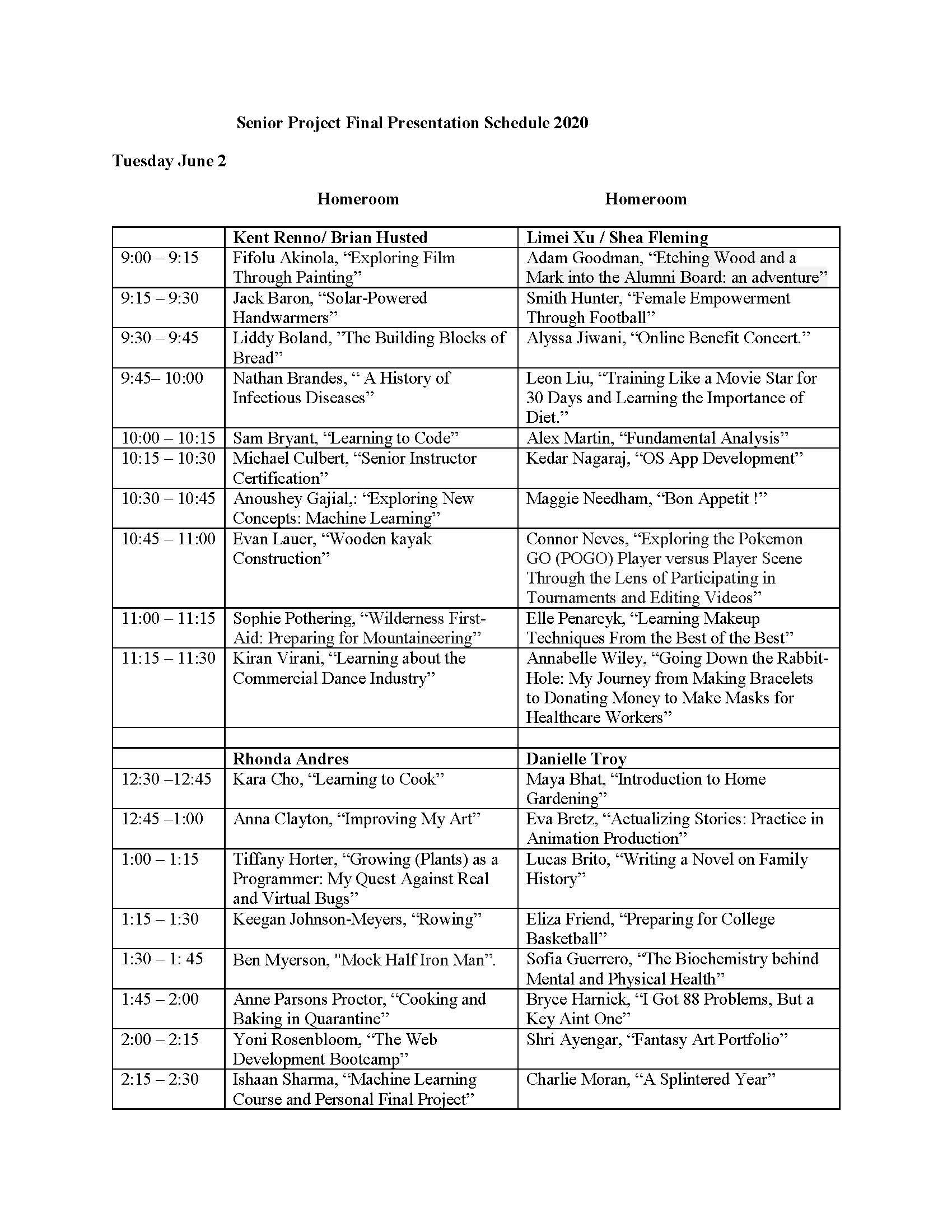 High School Senior Project Ideas Medical HS Senior Project Ideas high-school-senior-project-ideas-medical-hs-senior-project-ideas
